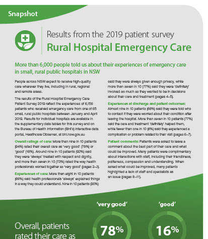 Bureau of Health Information - Rural Hospital Emergency Care Patient ...